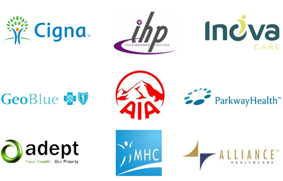 Our Packages | Dental Cost